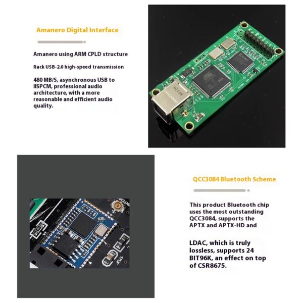SUQIYA DC60 Quad-core PCM1794 Parallel USB Decoder Hifi Fever DAC ...